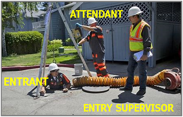 Use a confined space permit as your checklist to entering a grain bin.